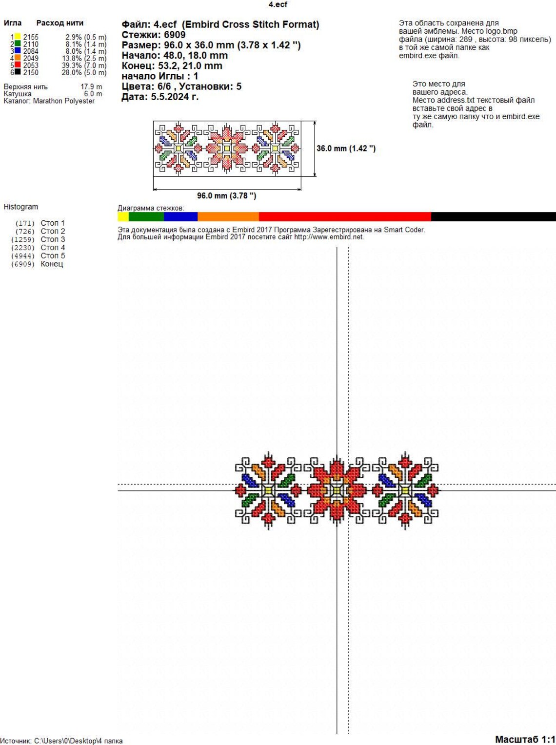 Bulgarian Embroidery/ Frenchstich/ Machine Embroidery/ Bulgarian Folk ...