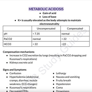 Acid Base Balance Guides - Etsy