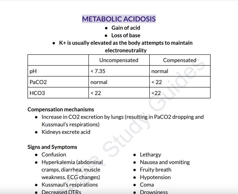 Acid Base Balance Guides - Etsy