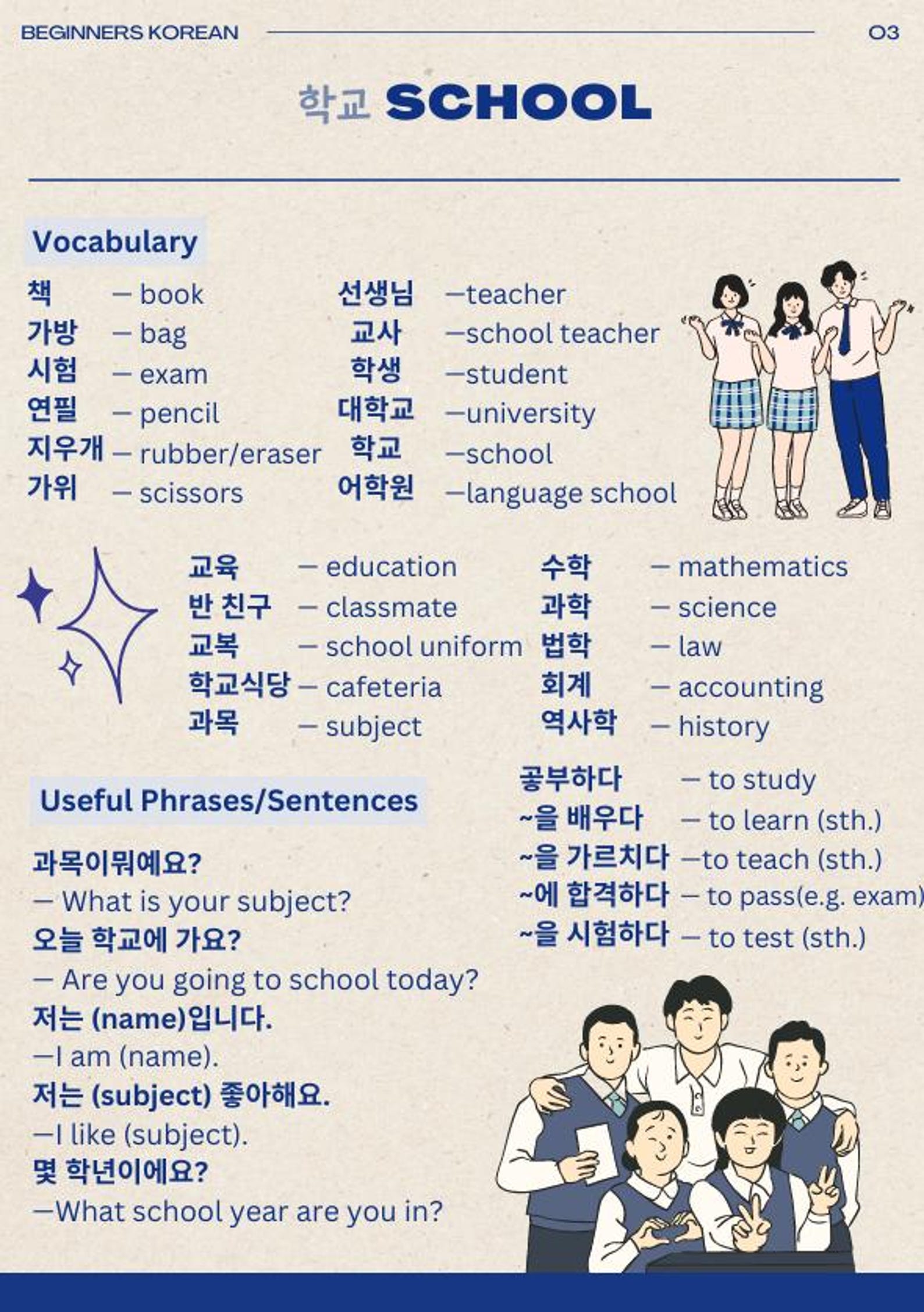 Korean Booklet, Korean PDF, Learn Korean, Language Study, Self-study ...