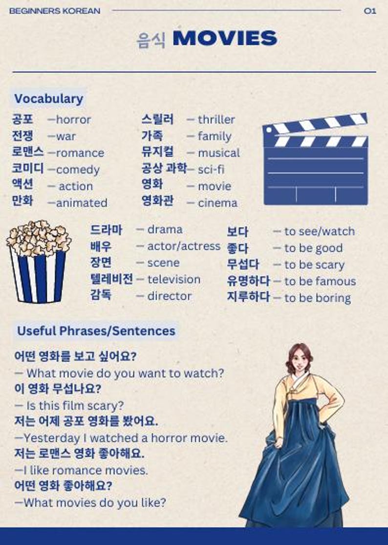 Korean Booklet, Korean PDF, Learn Korean, Language Study, Self-study ...