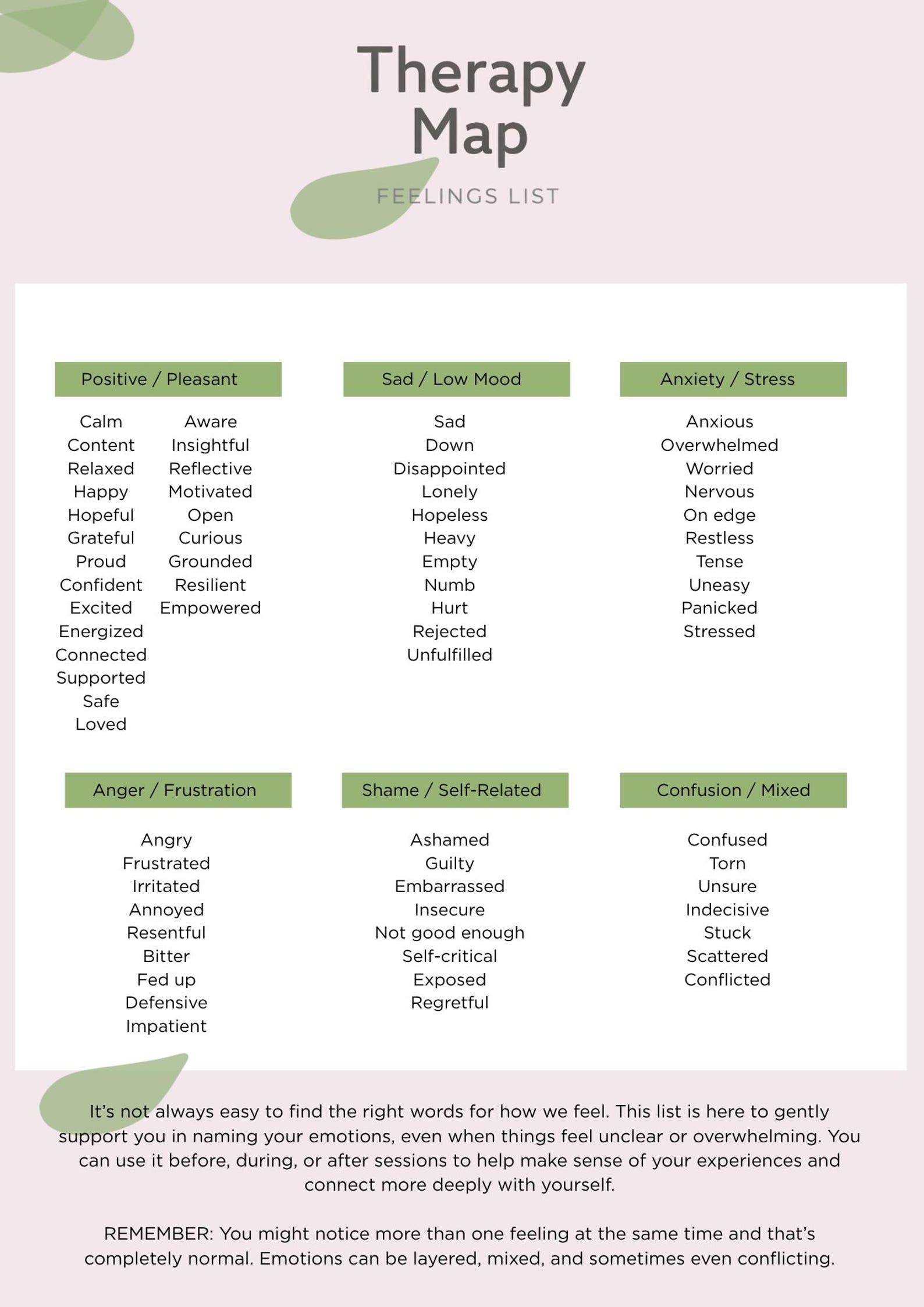 Therapy Session Tracker, Mental Health & Self-care Planner (printable ...