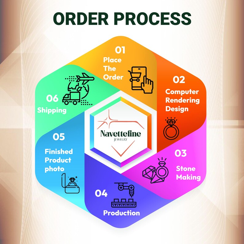 Diamond Wedding Band: Antique Style, Sterling Silver, Anniversary Gift ...