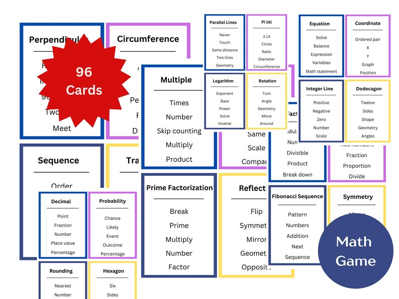 Math Taboo Game – 96 Printable Cards, Educational Fun (PDF & JPG) - Etsy