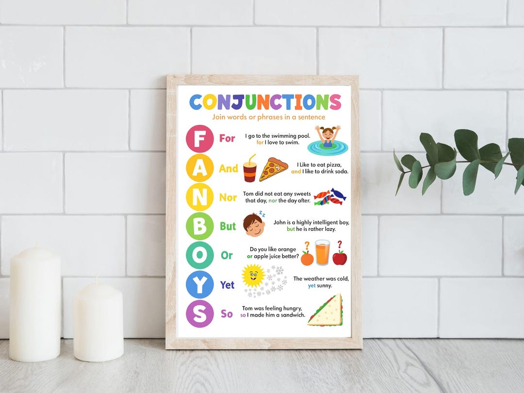 Conjunctions for Kids Educational Poster, Parts of Speech Grammar Chart ...