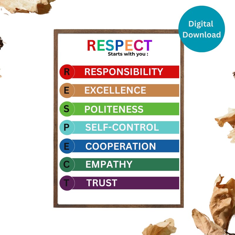 Respect Poster - Etsy