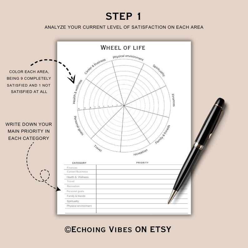 Wheel of Life Printable, Printable Wheel of Life Kit, Goals Planner ...