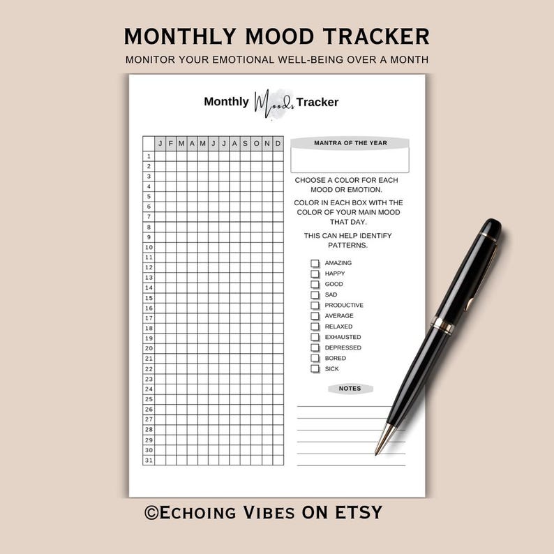 Mood Tracker Printable Kit, Monthly Mood Log, Circular Mood Chart, Mood ...