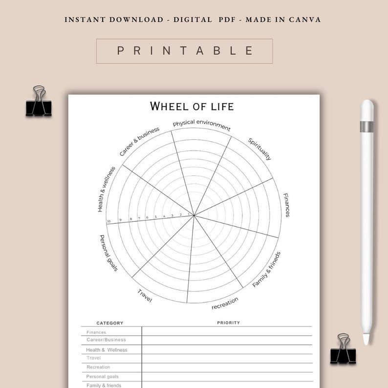 Wheel of Life Printable, Printable Wheel of Life Kit, Goals Planner ...