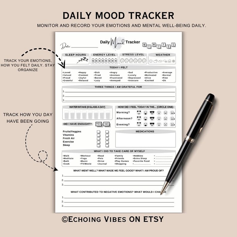 Mood Tracker Printable Kit, Monthly Mood Log, Circular Mood Chart, Mood ...