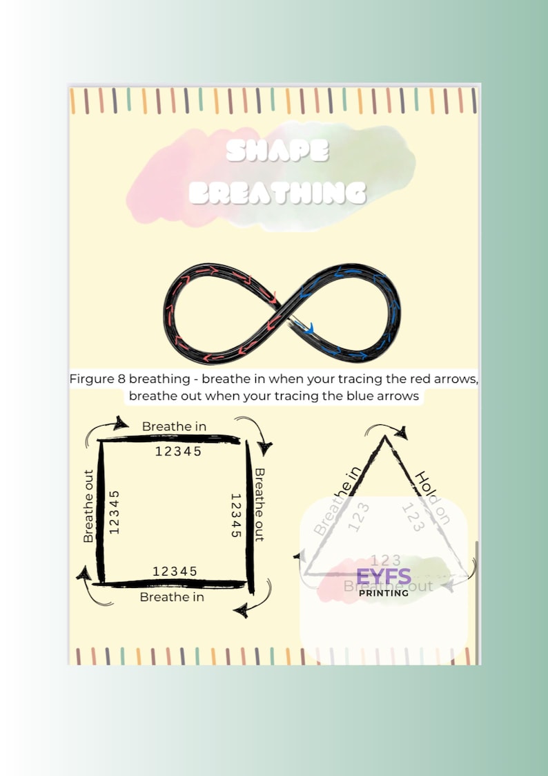 Feelings and Emotions Posters, Perfect for a Cosy Corner With Pastel ...