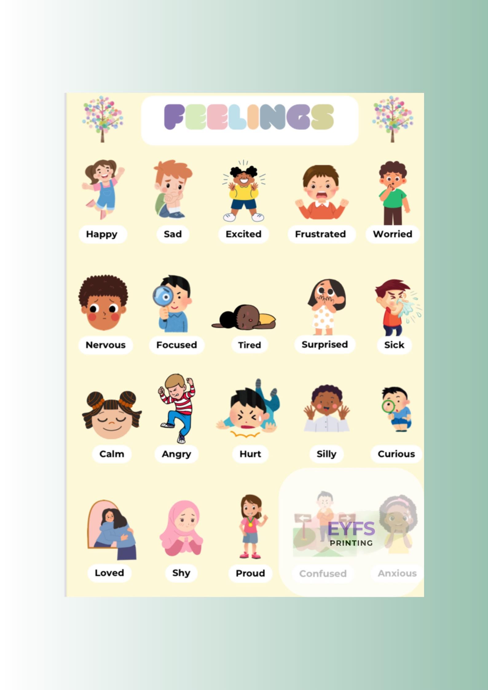 Feelings and Emotions Posters, Perfect for a Cosy Corner With Pastel ...