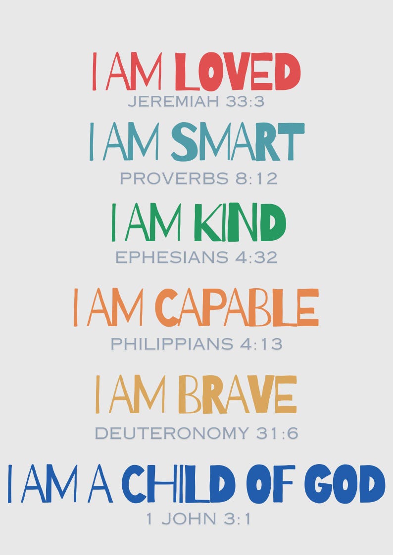 Affirmations for Kids, Classroom Posters, I Am Affirmations, Playroom ...