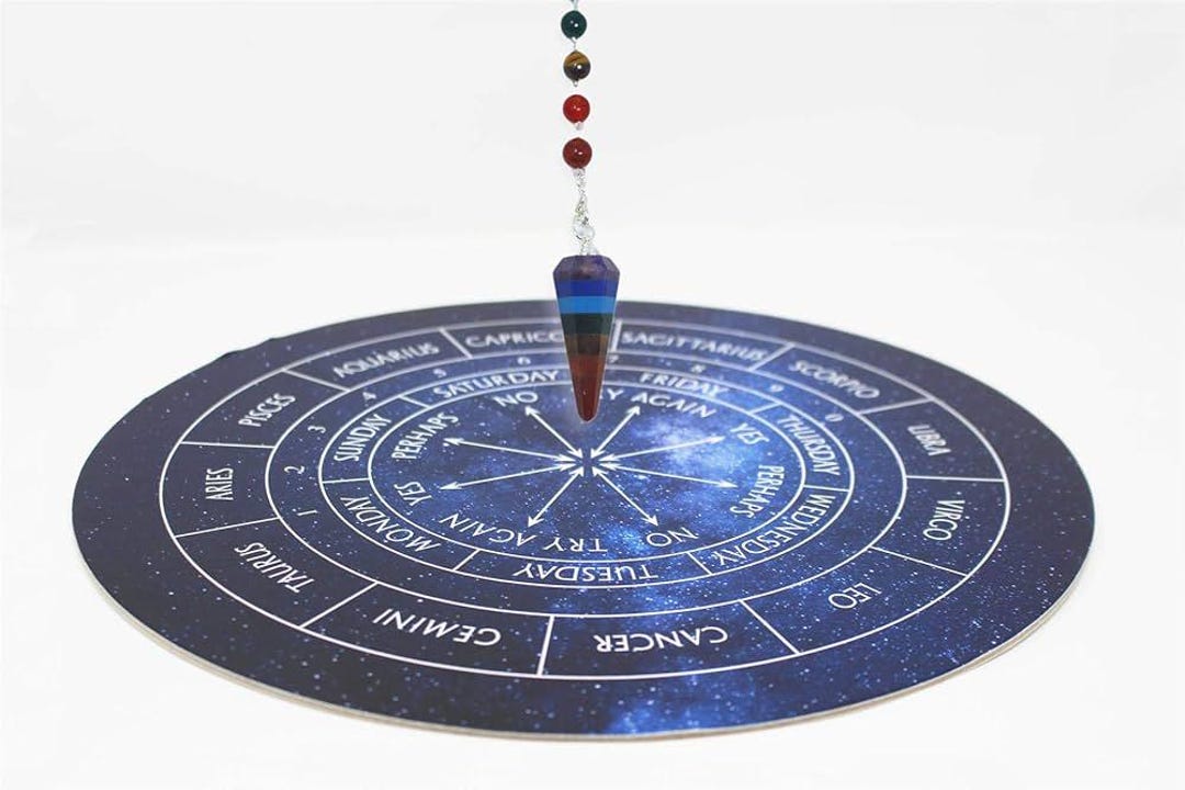 Step-by-step Use of Pendulum Spiritual Guidance Ebooks, Spirit Guide ...