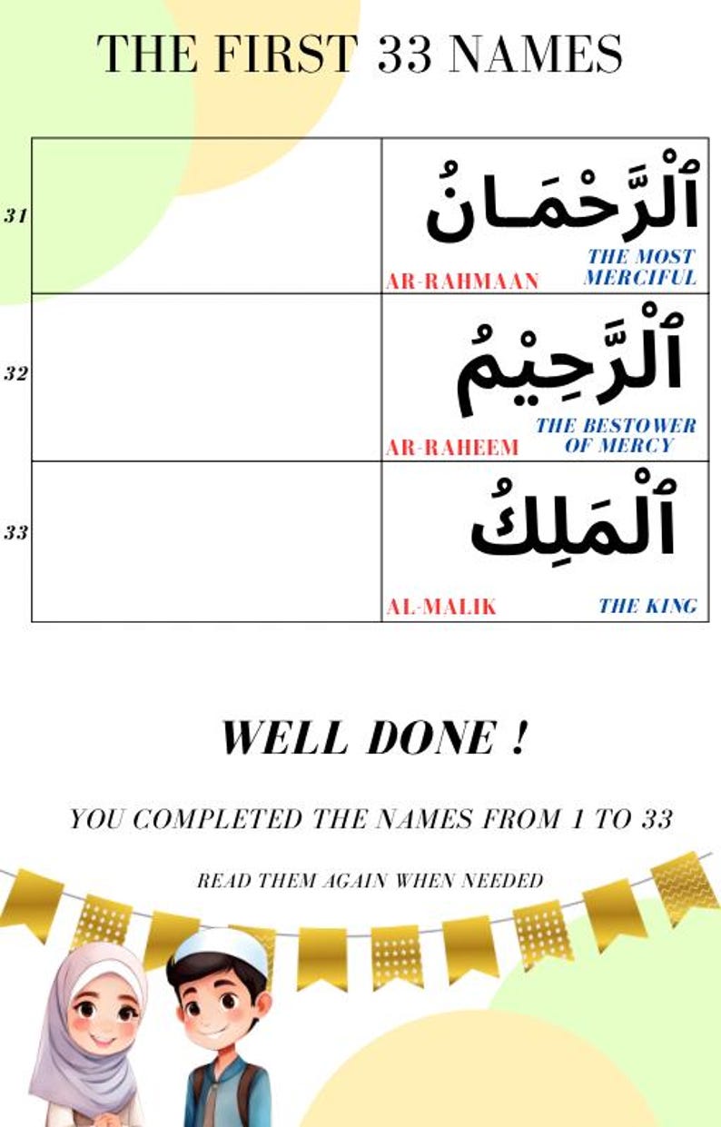 Learn 99 Names of Allah Swt - Etsy