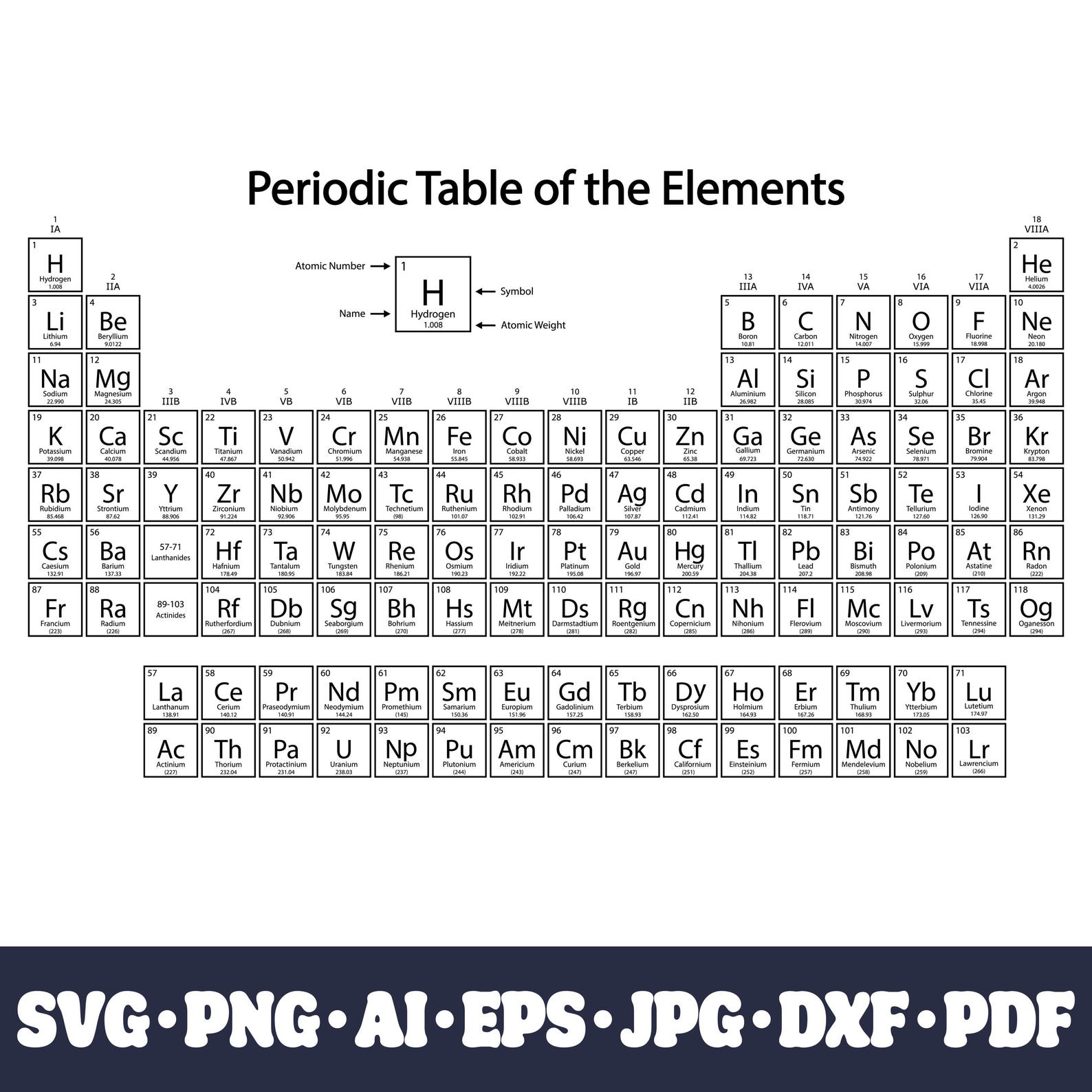 Periodic Table of Elements SVG Cricut Cut File. Printable Science ...
