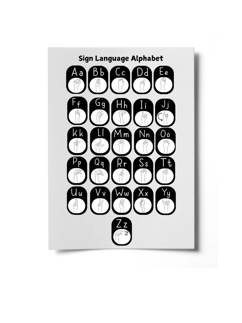 ASL Poster American Sign Language Poster Educational Poster Printable ...