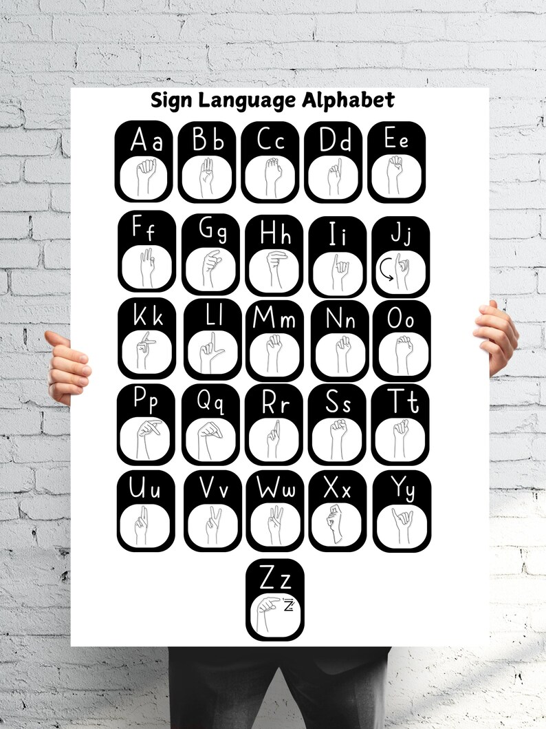 ASL Poster American Sign Language Poster Educational Poster Printable ...