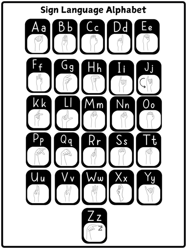 ASL Poster American Sign Language Poster Educational Poster Printable ...