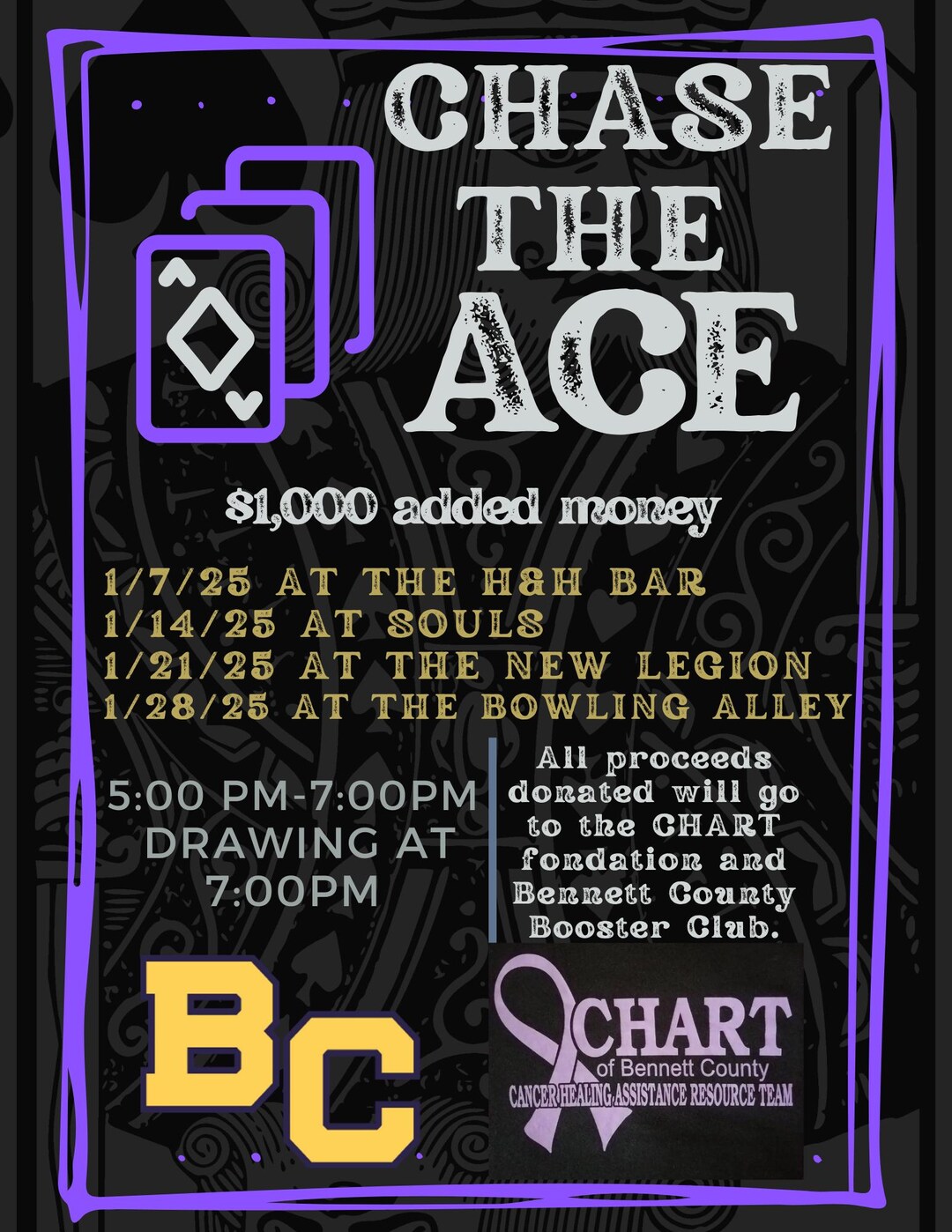 Fundraising Flyer Chase the Ace Poster CANVA Download - Etsy