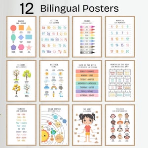 Bilingual Educational Posters, English and Spanish, Toddler Bedroom ...