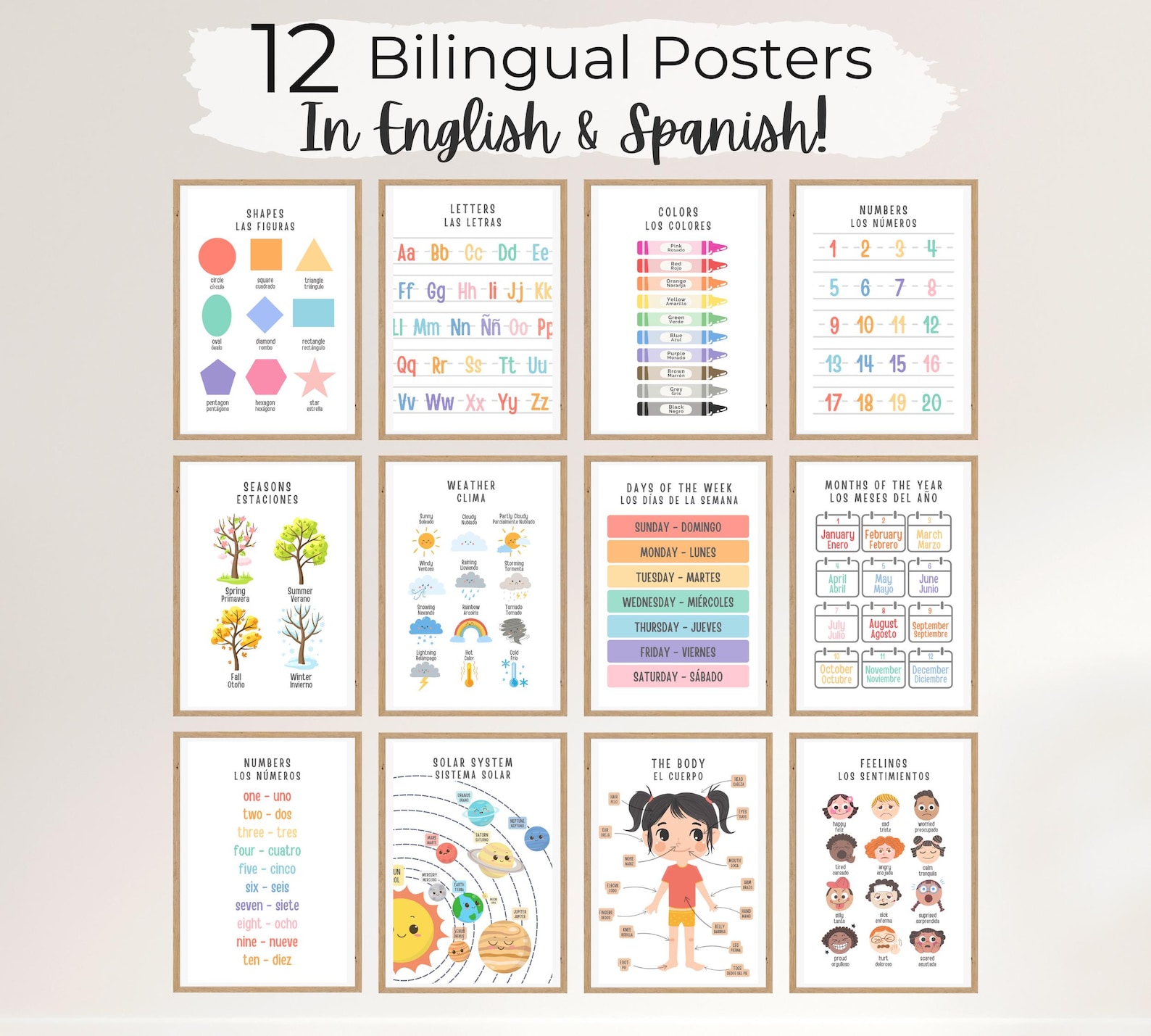 Bilingual Educational Posters, English and Spanish, Toddler Bedroom ...