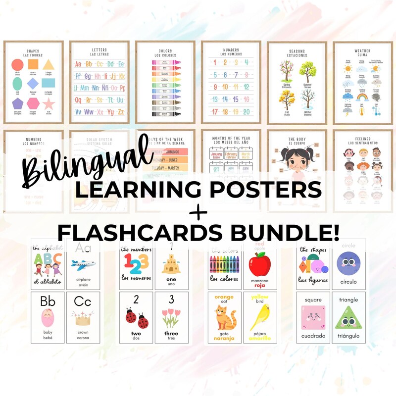 Educational Poster - Etsy