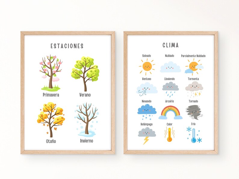 Spanish Educational Posters, Montessori Classroom Decor, Homeschool ...