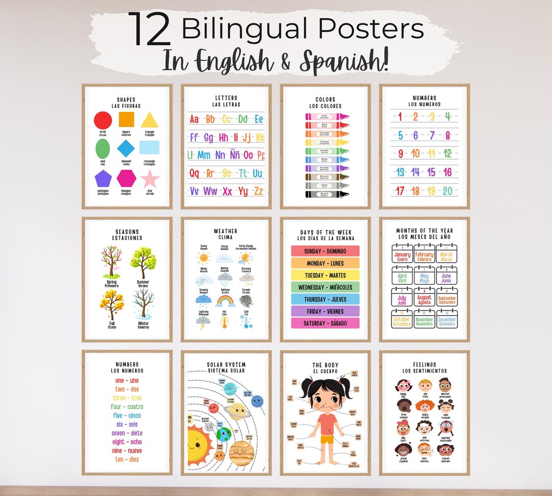 Bilingual Educational Posters, English and Spanish, Toddler Bedroom ...