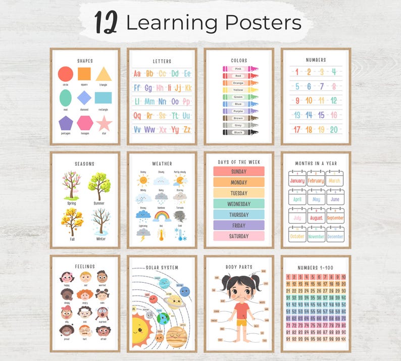 Educational Posters, Montessori Classroom Decor, Homeschool Prints ...