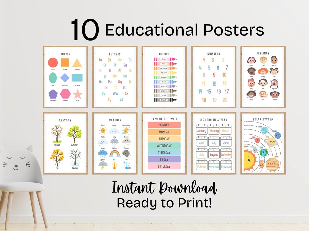 Educational Posters, Montessori Classroom Decor, Homeschool Prints ...