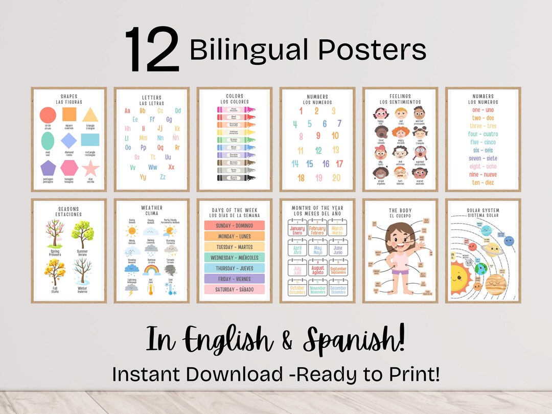 Bilingual Educational Posters, English and Spanish, Toddler Bedroom ...