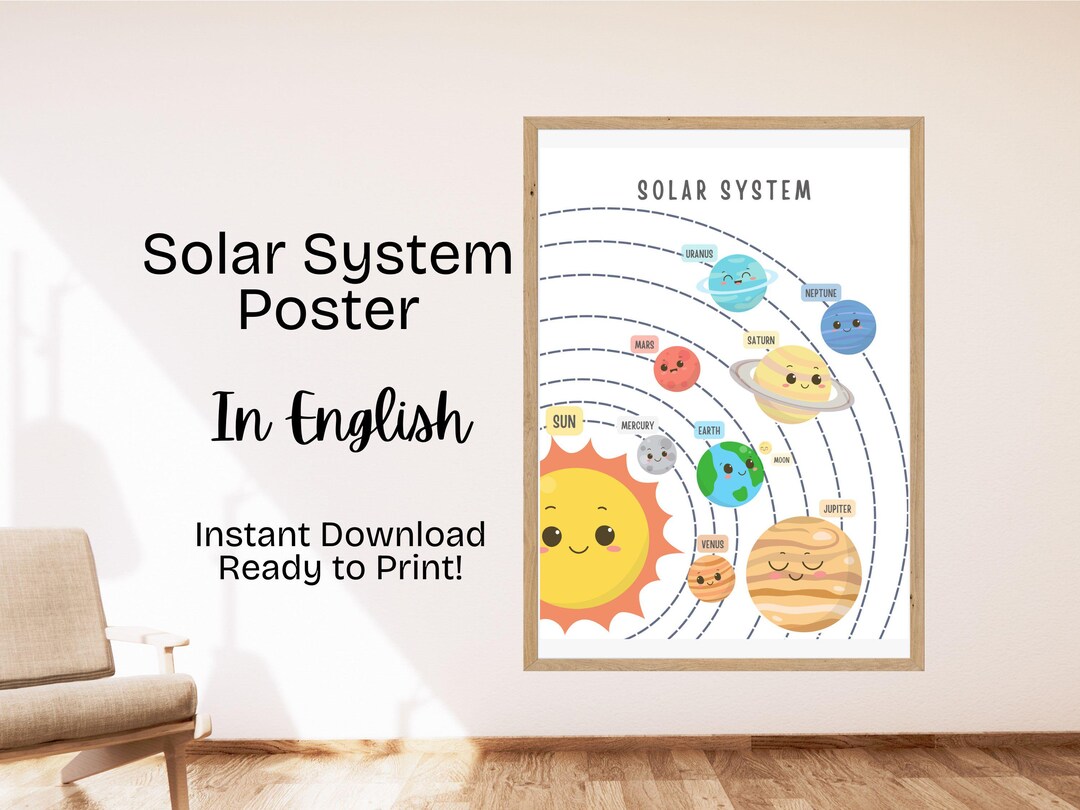 Solar System Educational Poster, Toddler Bedroom, Nursery Decor ...