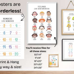 Bilingual Educational Posters, English and Spanish, Toddler Bedroom ...