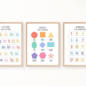 Bilingual Educational Posters, English and Spanish, Toddler Bedroom ...