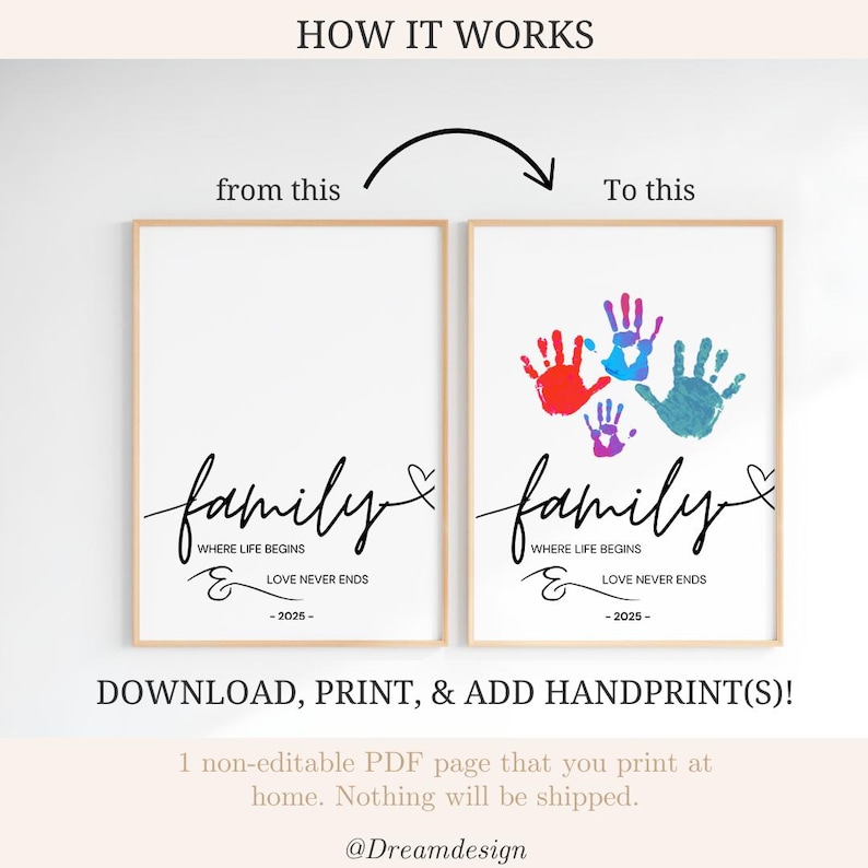 Family Handprint Art, Family Hand Print Kit Included, Family Hands ...