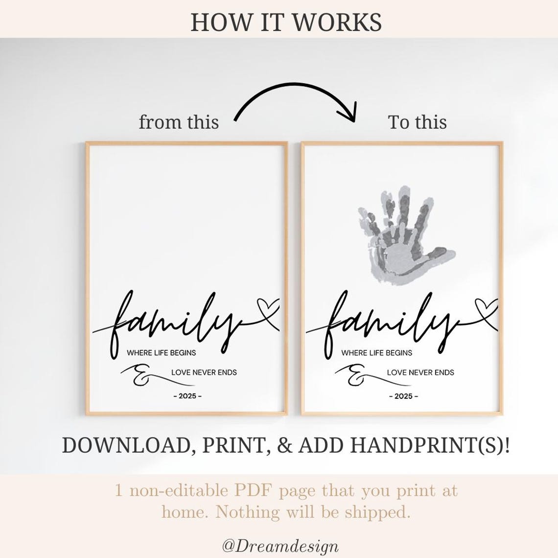 2025 Family Handprint, Handprint Art, Handprint Art Gift, Where Life ...