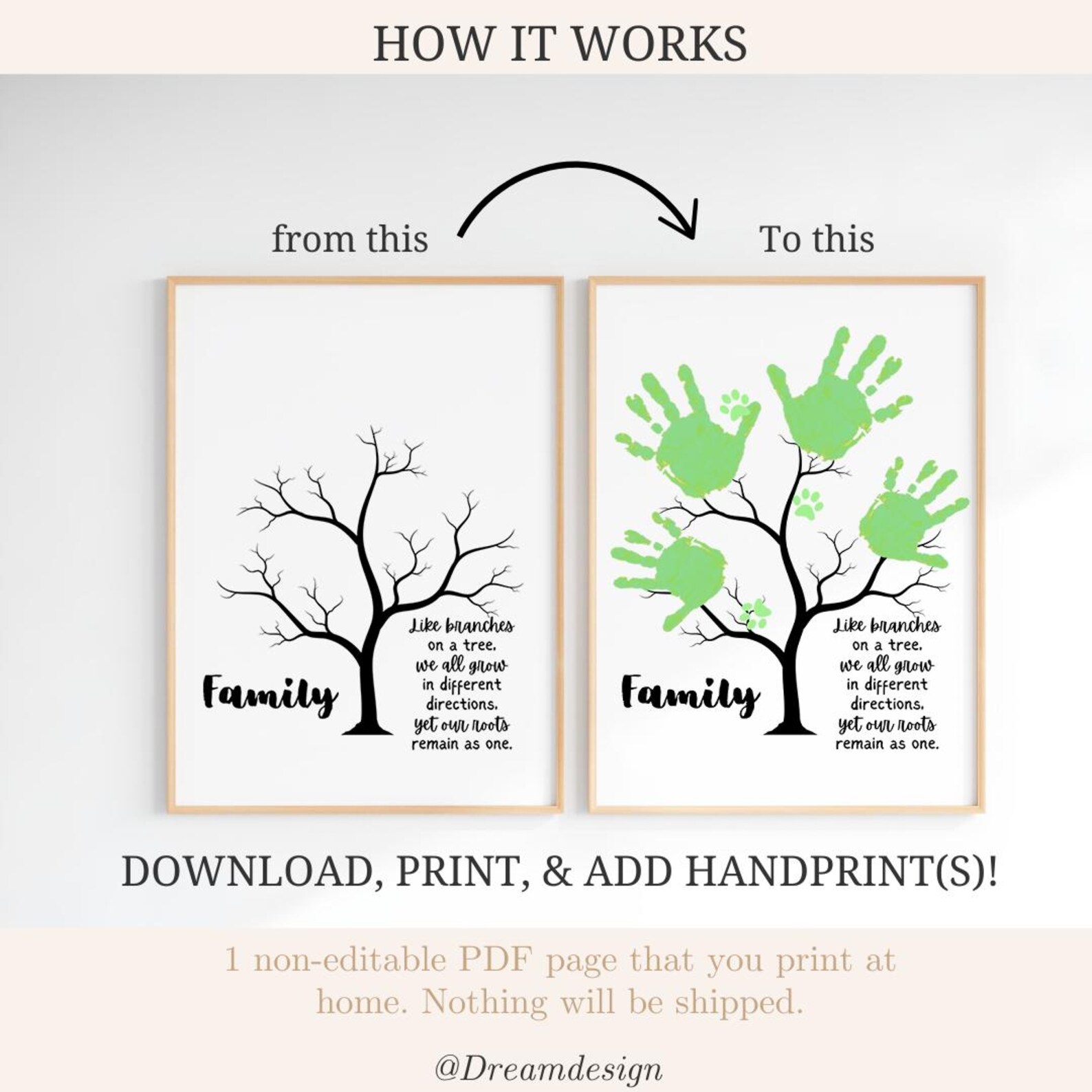 Family Tree, Handprint Art, Kids Baby Keepsake Ideas, Printable, Craft ...