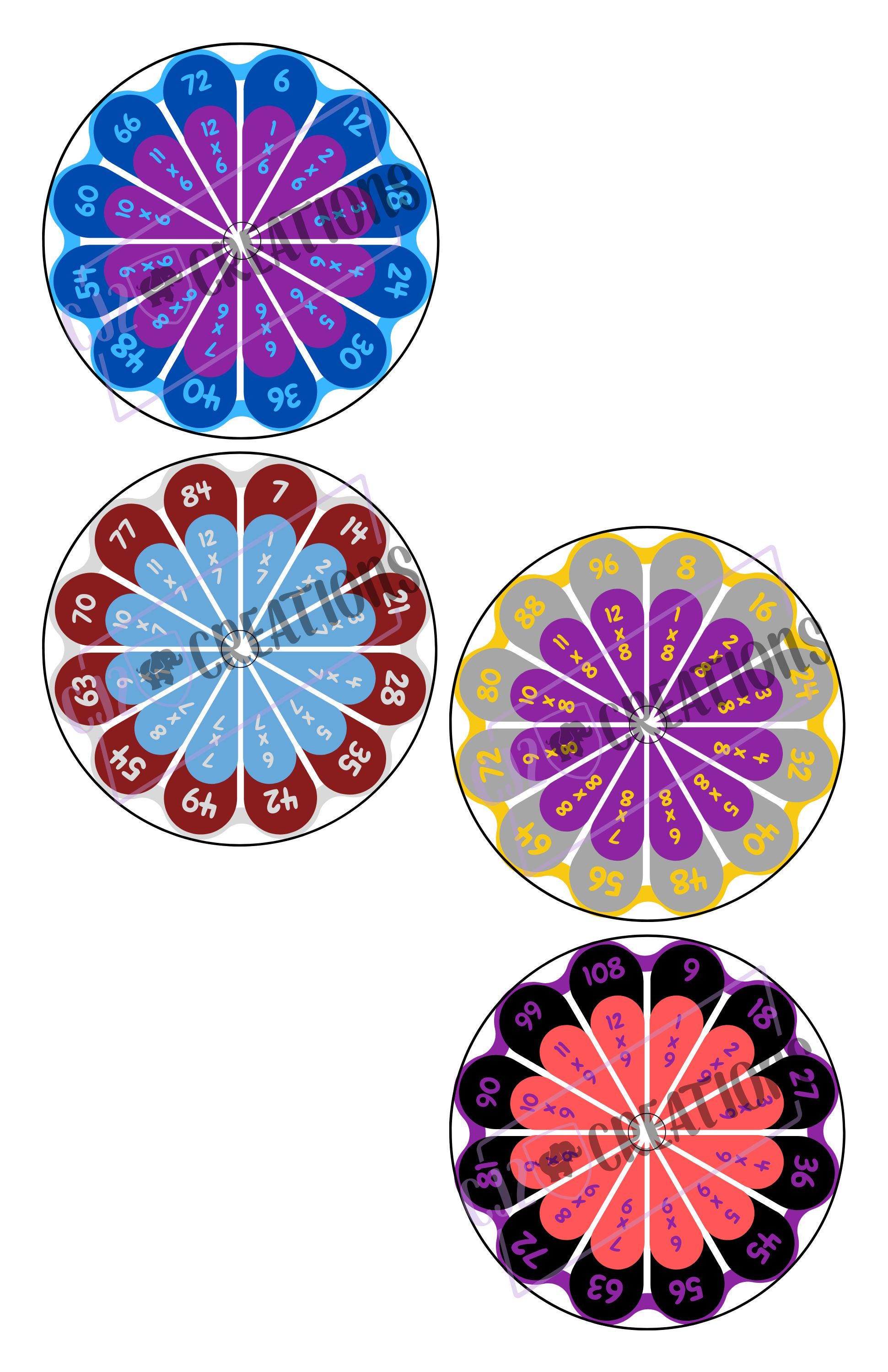 Multiplication Kumihimo Wheel Kit: Foam Flowers - Travel Friendly Craft ...