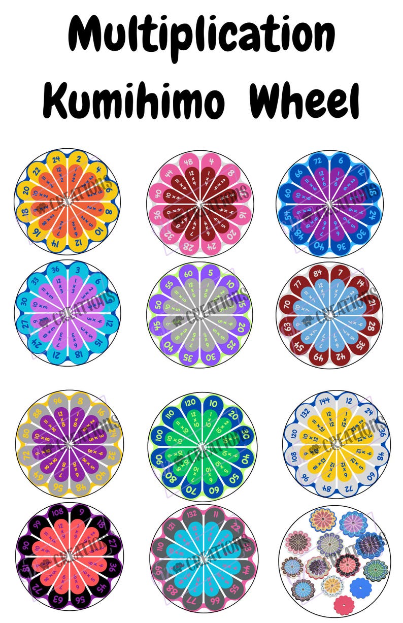 Multiplication Kumihimo Wheel Kit: Foam Flowers - Travel Friendly Craft ...