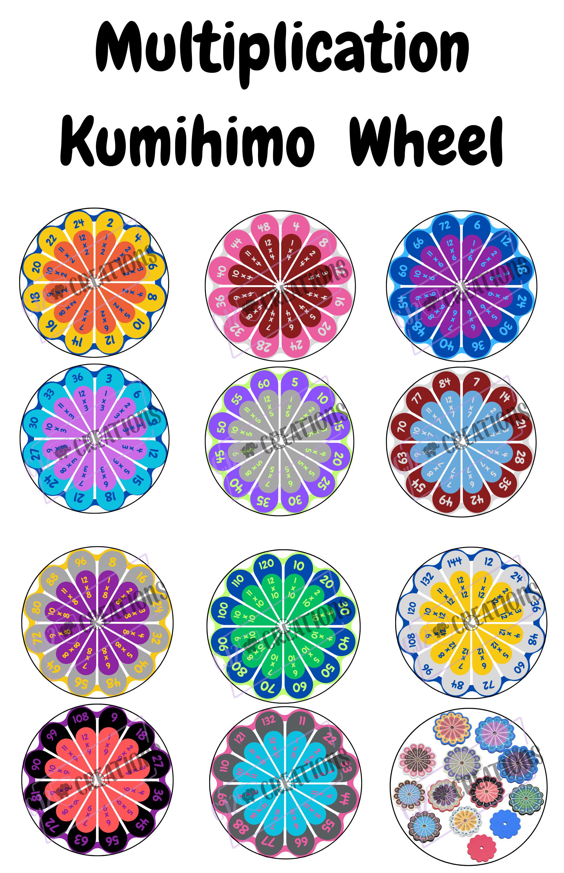 Multiplication Kumihimo Braiding Kit - Child & Teen Craft Project - Etsy