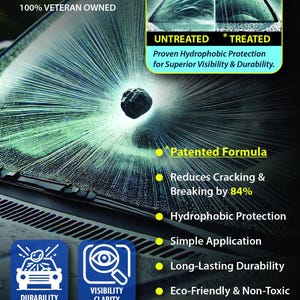 Nanobond Shield™ Windshield Protection and Hydrophobic Spray Kit for ...