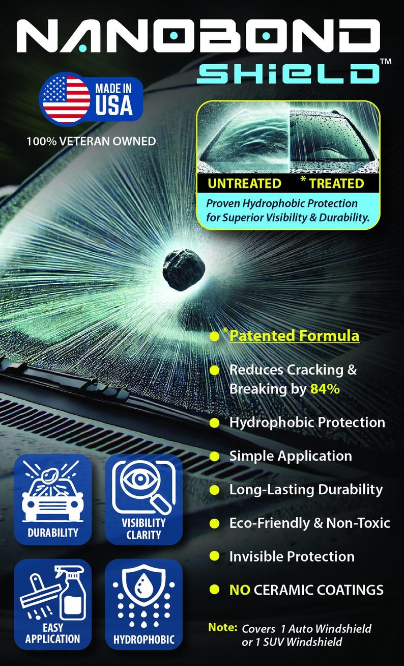 Nanobond Shield™ Windshield Protection and Hydrophobic Spray Kit for ...