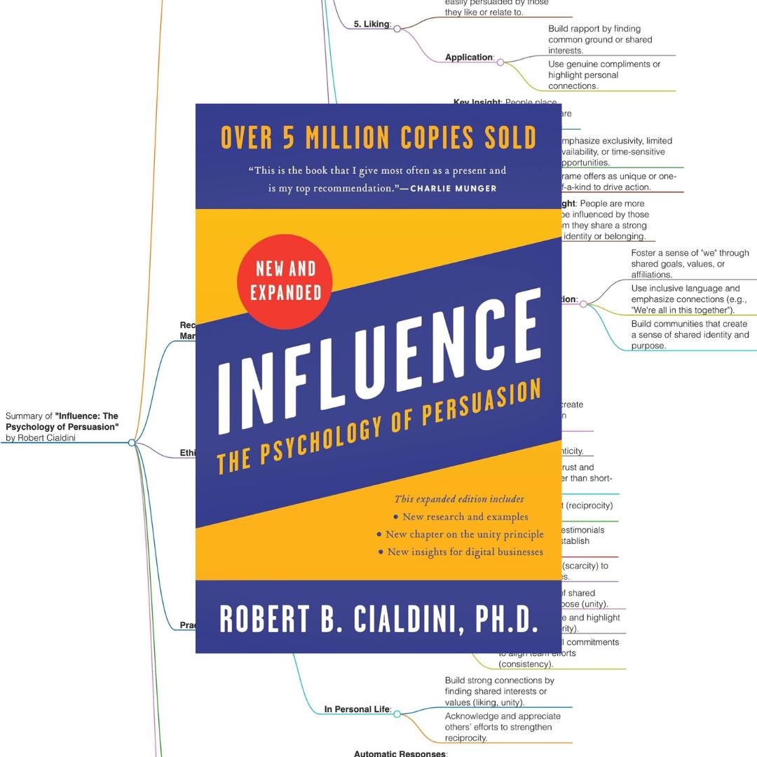 Influence: the Psychology of Persuasion – Mind Map Summary | Digital ...