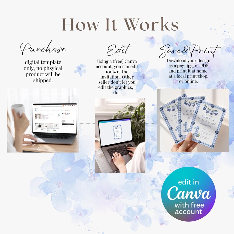 Healing Era Wellness Night Invitation: Self Care, Mental Health ...