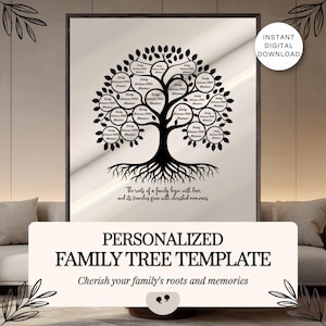 Custom Family Tree Design | Roots and Memories Art | Ancestry Digital ...