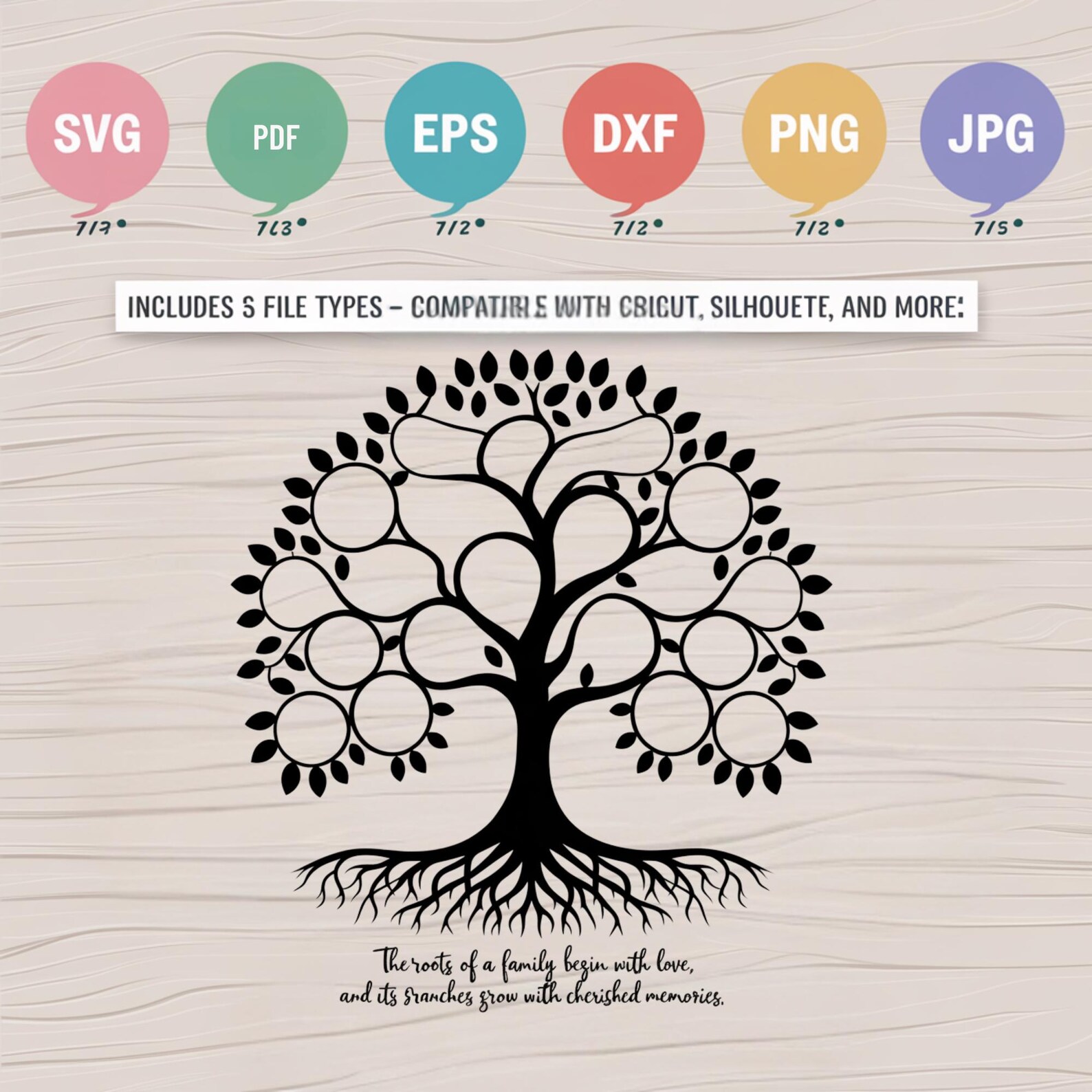 Custom Family Tree Design | Roots and Memories Art | Ancestry Digital ...
