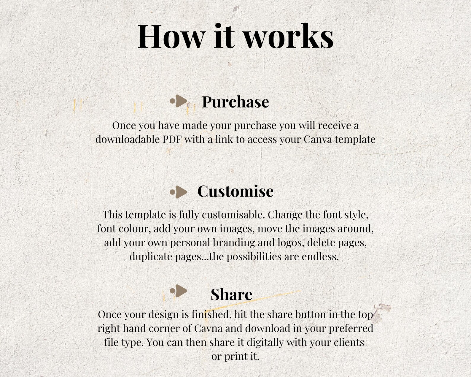 Interior Design Client Proposal, Interior Design Presentation, Project ...