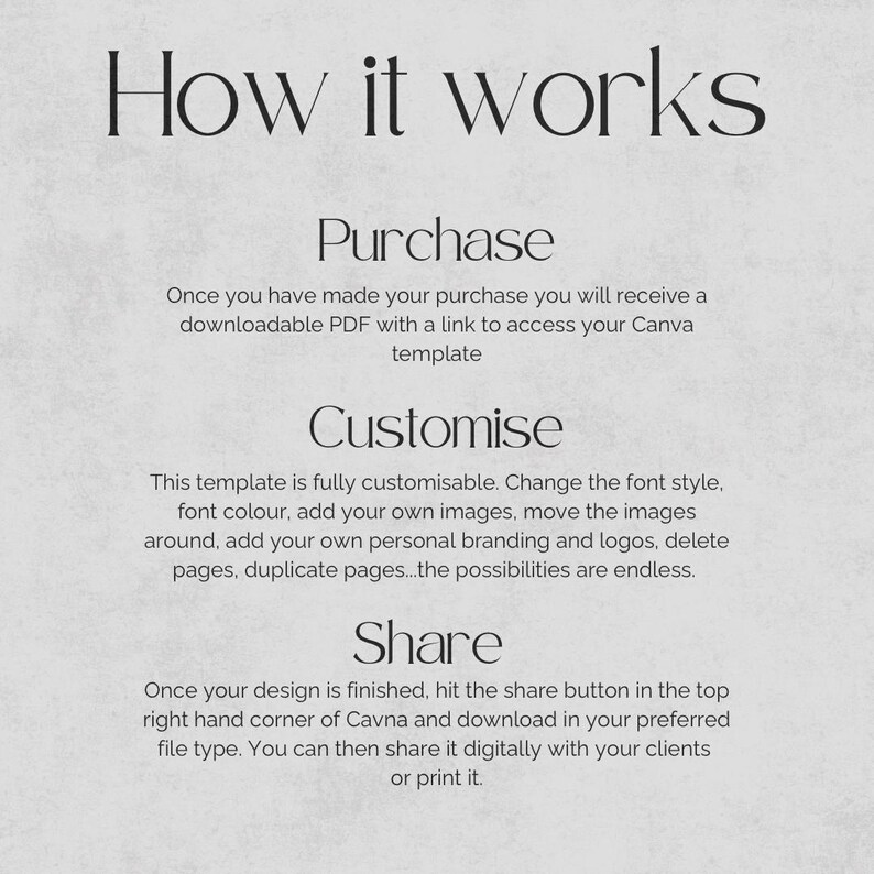 Interior Design Client Proposal Minimalist Design, Canva Template, Editable E-design Interior ...