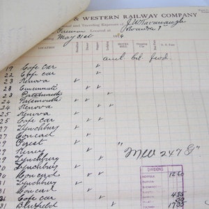 1916 Railroad Receipts, Norfolk & Western Employee Travel Expense ...